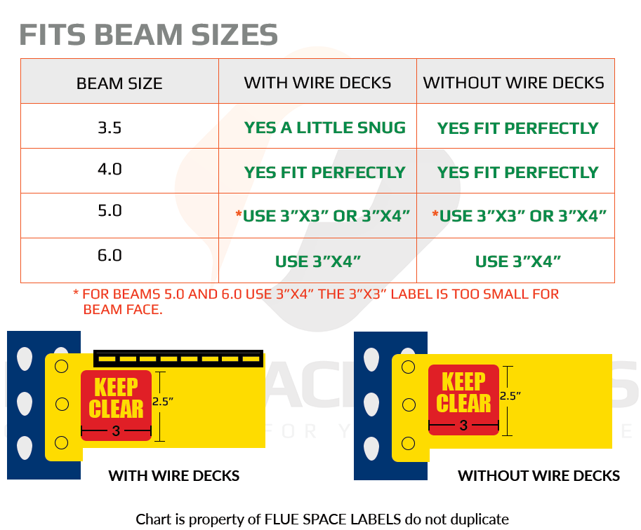 3"x3" Flue Space Labels Inverted for warehouse pallet racking systems