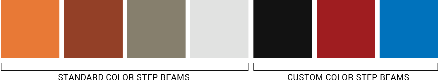 6"x2" Flue Space Labels for Pallet Rack Step beams Southern California